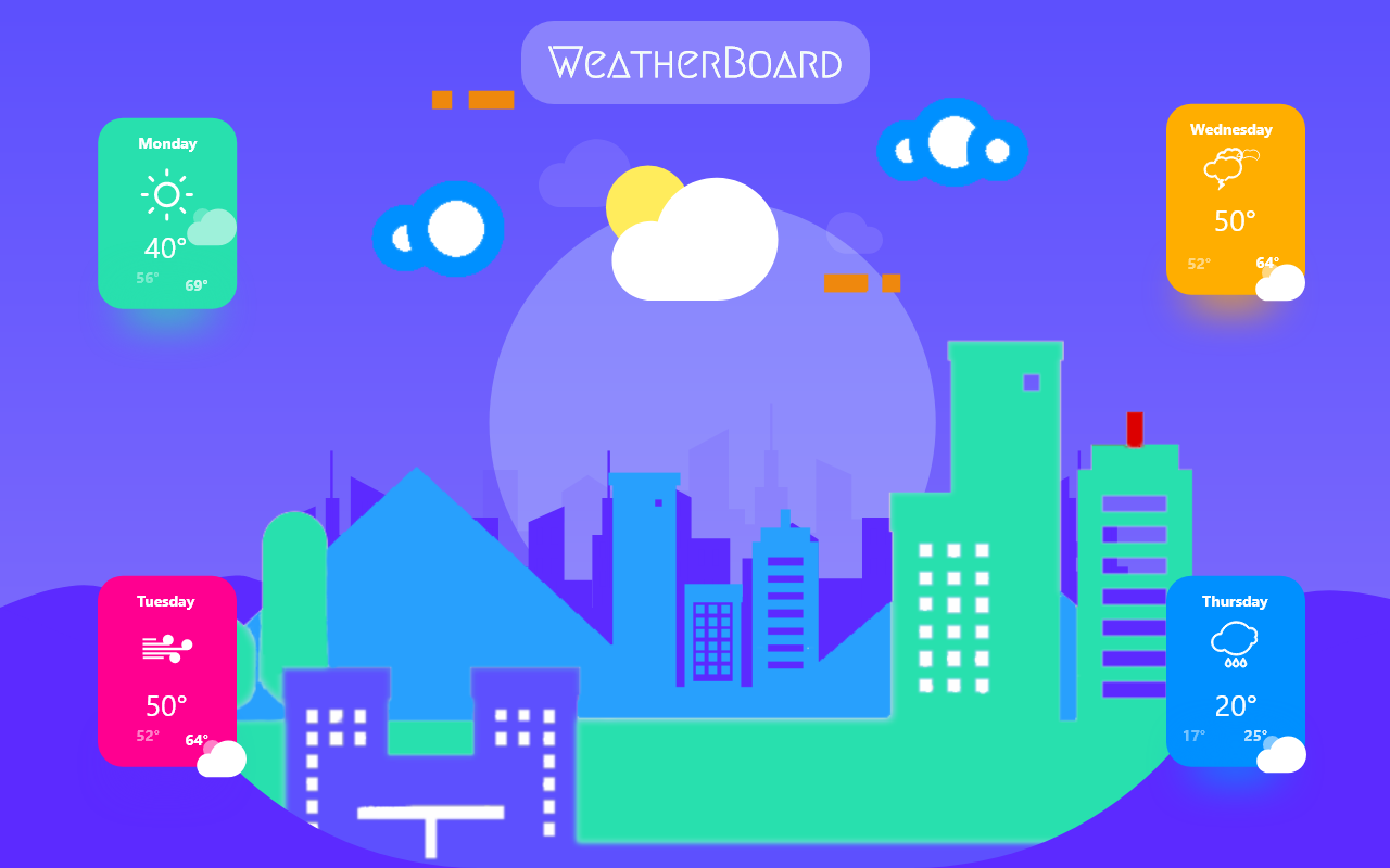 Resume - Habib Rahad